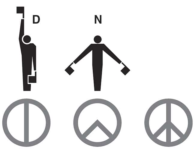 Símbolo Paz e Amor - O que é, significado e imagens